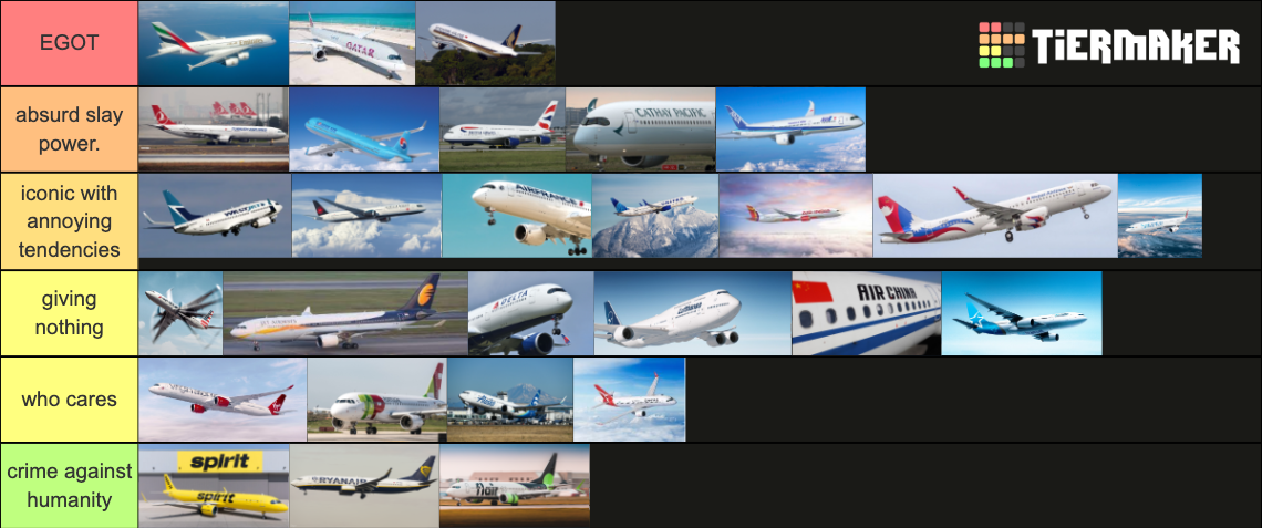 airlines ranked by slay Tier List (Community Rankings) - TierMaker