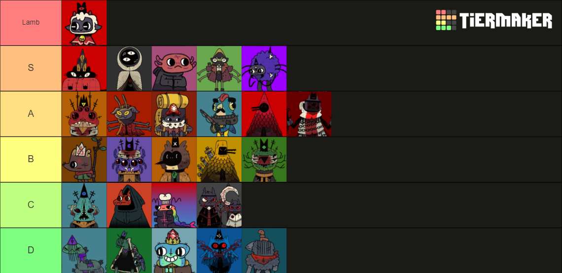 Cult of the Lamb Tier List (Community Rankings) - TierMaker