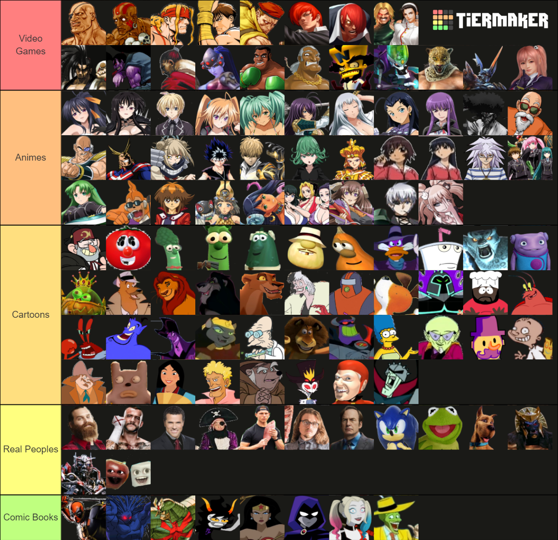 Smash Bros Lawl Fantasxar Roster (Remake) Tier List (Community Rankings ...