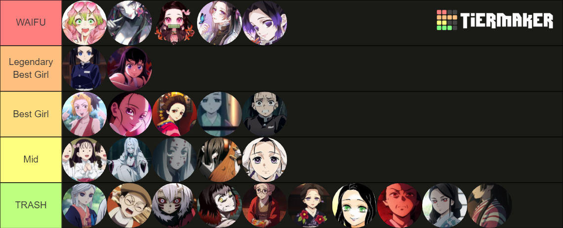 Demon Slayer Waifu TIER LIST BEST GIRL OF Kimetsu no Yaiba A Tier List ...
