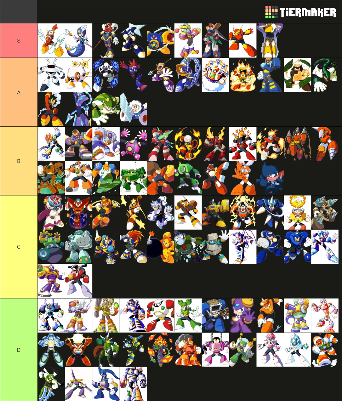 Mega Man Robot Masters Tier List (Community Rankings) - TierMaker