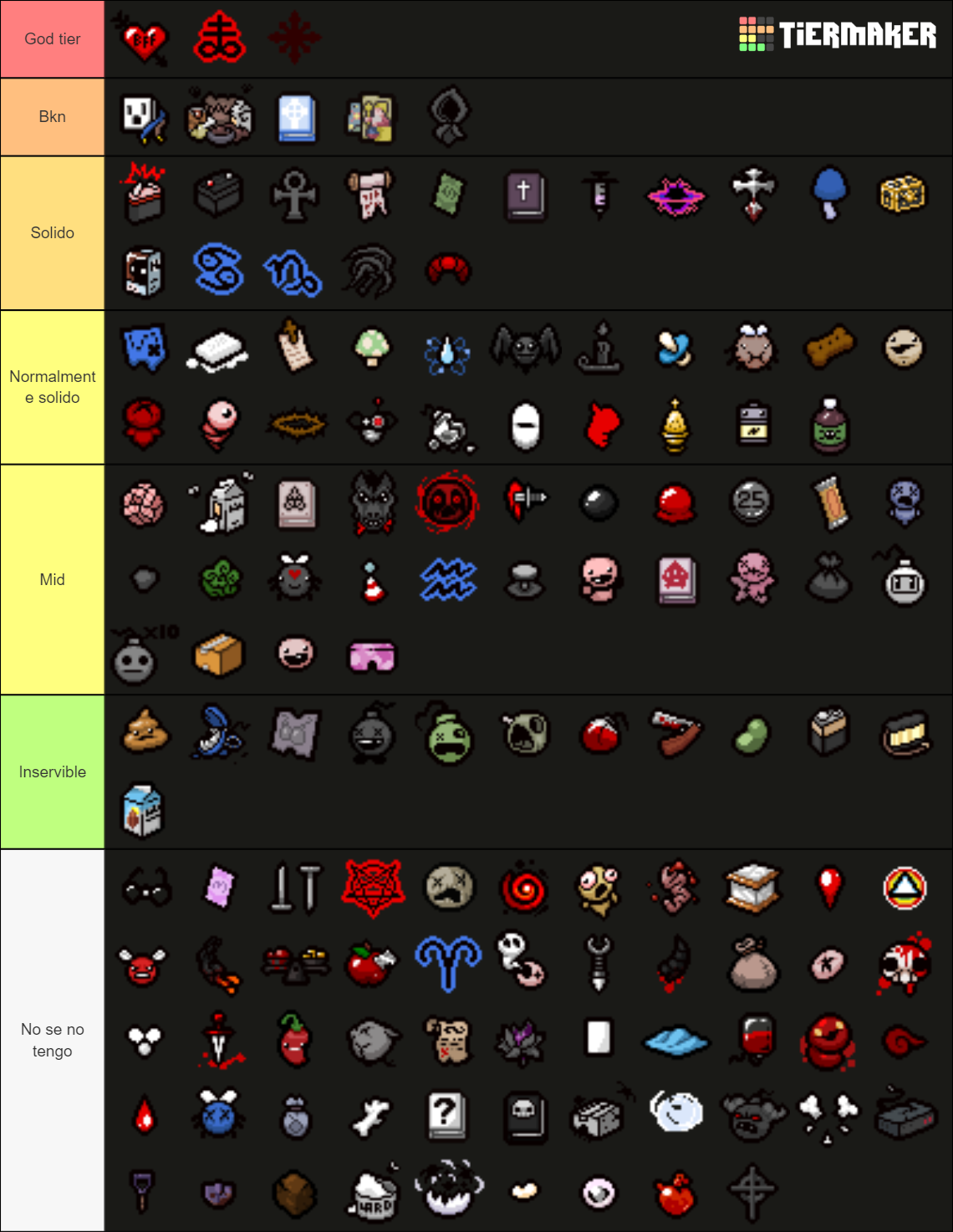Binding of Isaac Repentance All Items Tier List (Community Rankings ...