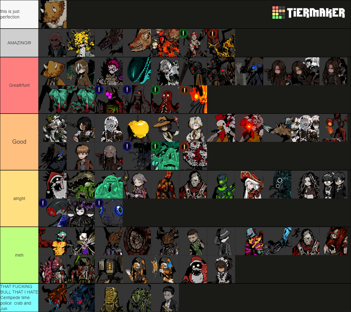 Limbus Company Bosses Tier List (Community Rankings) - TierMaker