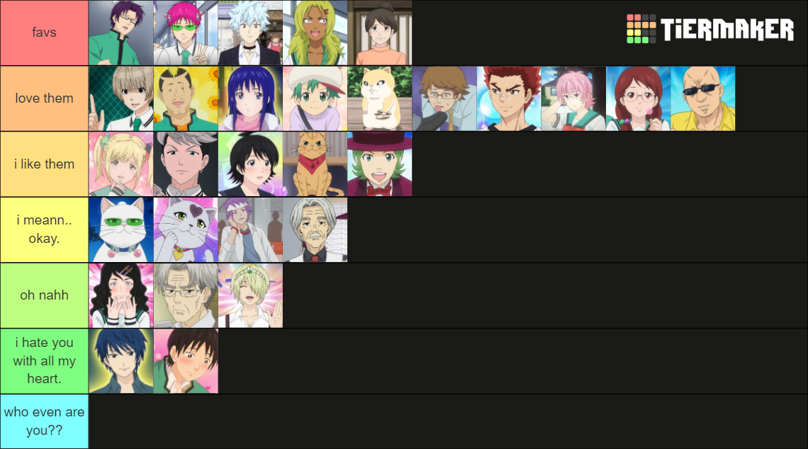 saiki k. characters Tier List (Community Rankings) - TierMaker