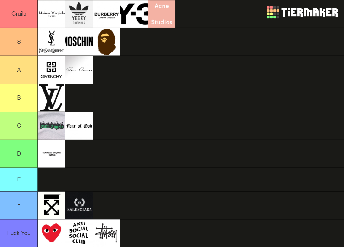Fashion Tier List (Community Rankings) - TierMaker