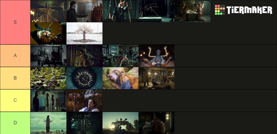 Hannibal Corpse Art Tier List (Community Rankings) - TierMaker