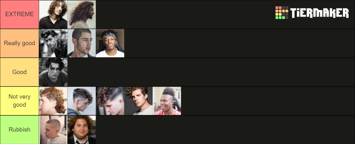 Male Hairstyles Tier List (Community Rankings) - TierMaker