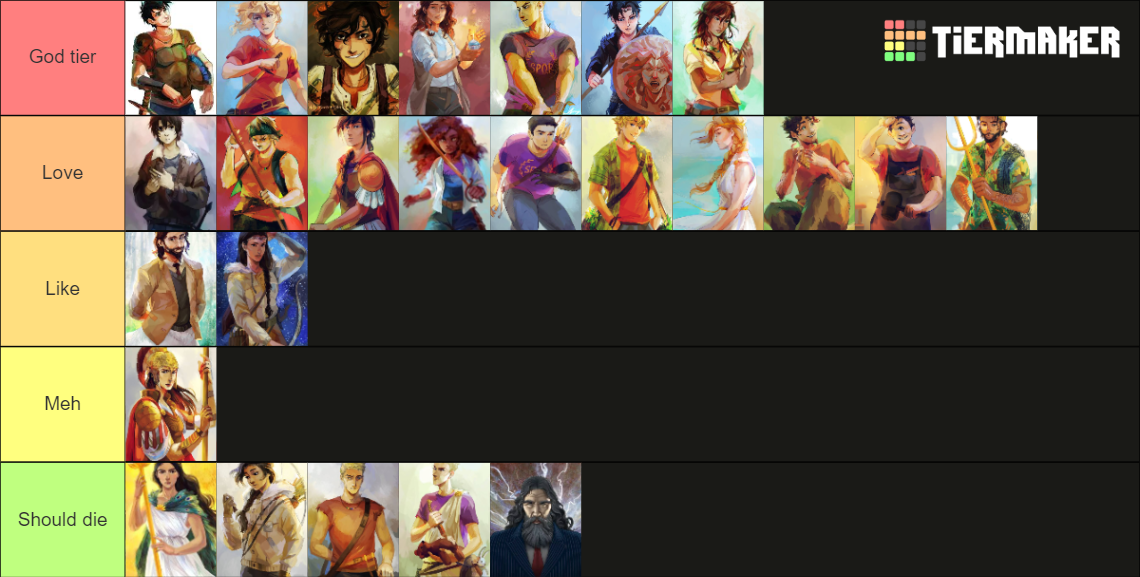 Percy Jackson characters Tier List (Community Rankings) - TierMaker