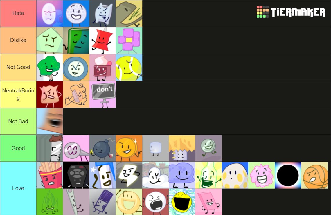 TPOT Contestants Tier List (Community Rankings) - TierMaker