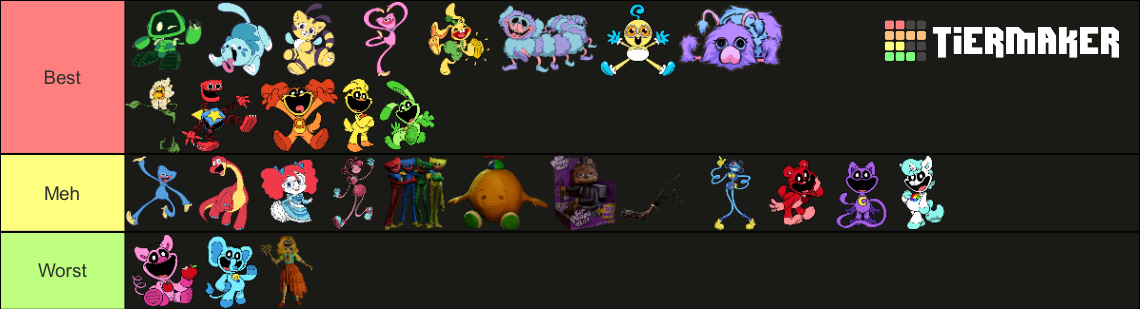 Poppy Playtime (+Smiling Critters) Tier List (Community Rankings ...