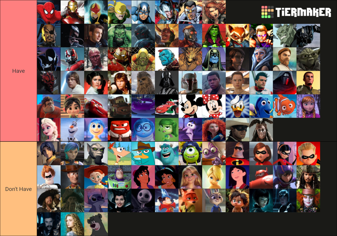 Disney Infinity 1.0, 2.0 and 3.0 characters Tier List (Community ...