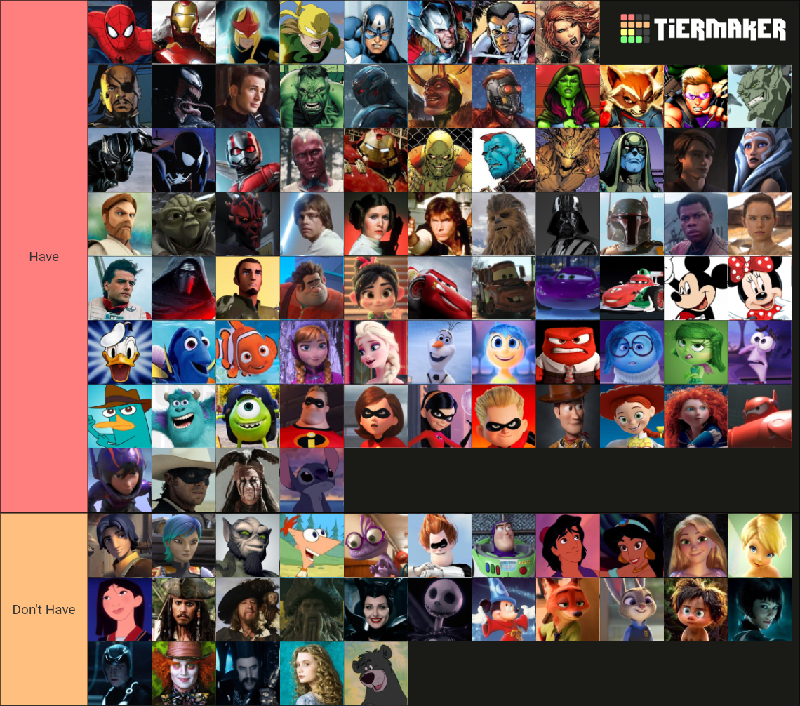 Disney Infinity 1.0, 2.0 and 3.0 characters Tier List (Community ...