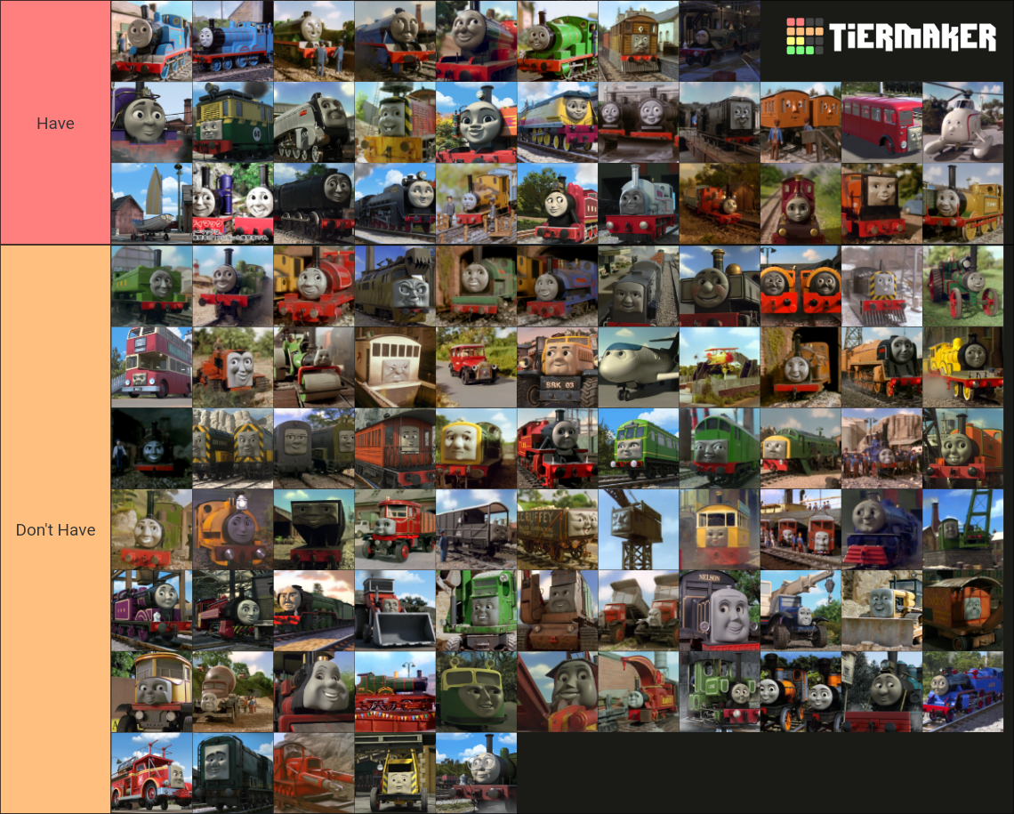 Thomas & Friends: The Complete Character (S1-24) Tier List (Community Rankings) - TierMaker