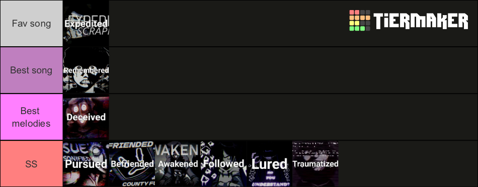 County Funkin' Songs Tier List (Community Rankings) - TierMaker