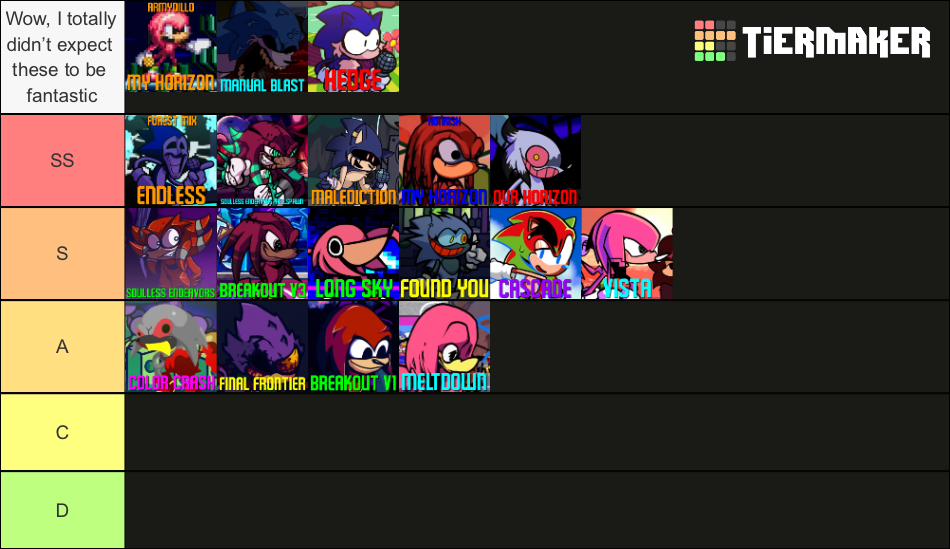 FNF Illegal Instruction OST Tier List (Community Rankings) - TierMaker