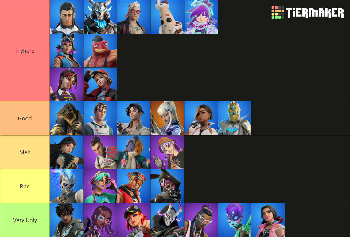 Fortnite Chapter 4 All Battle Pass Skins Tier List (Community Rankings ... Fortnite Chapter 4 All Battle Pass Skins Tier List (Community Rankings ...