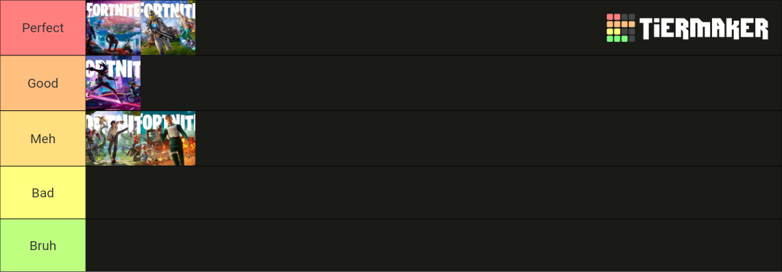 Fortnite Chapter 4 All Seasons TierList Tier List (Community Rankings ...