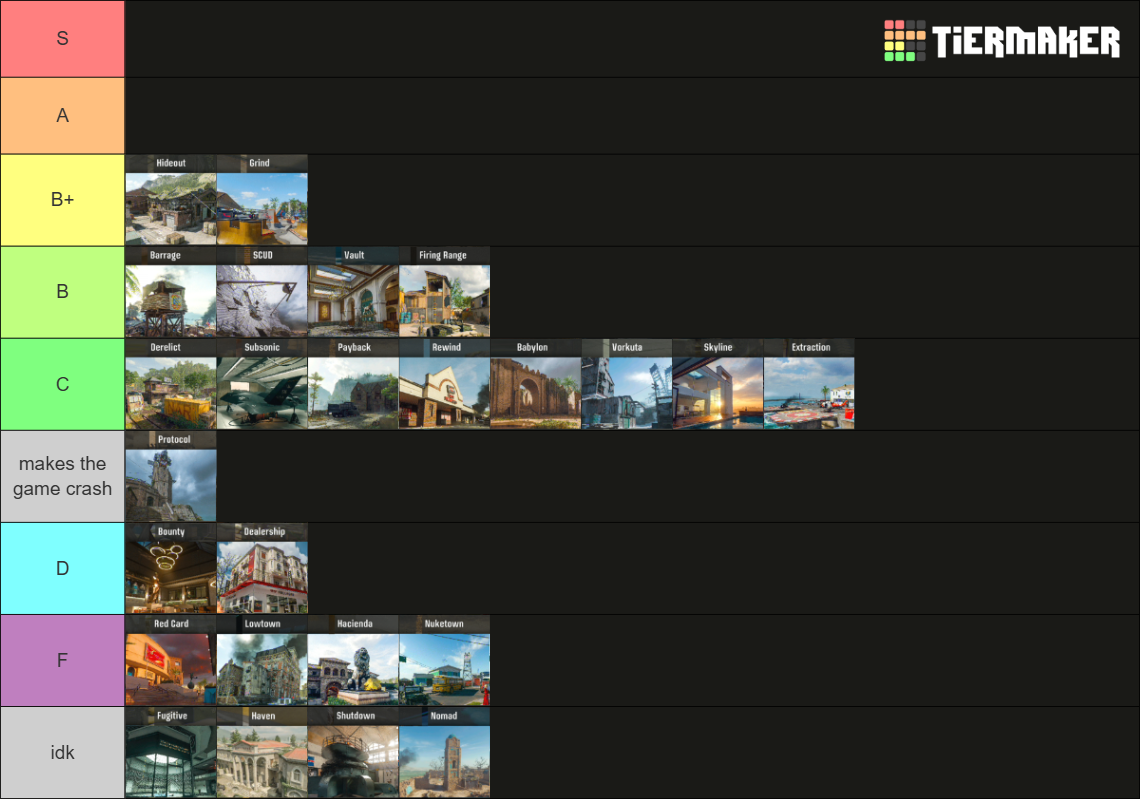 Black Ops 6 - 6v6 Maps Tier List (Community Rankings) - TierMaker