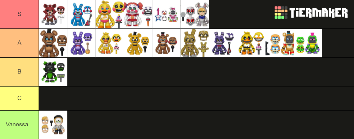 FNAF Funko Snaps Tier List (Community Rankings) - TierMaker