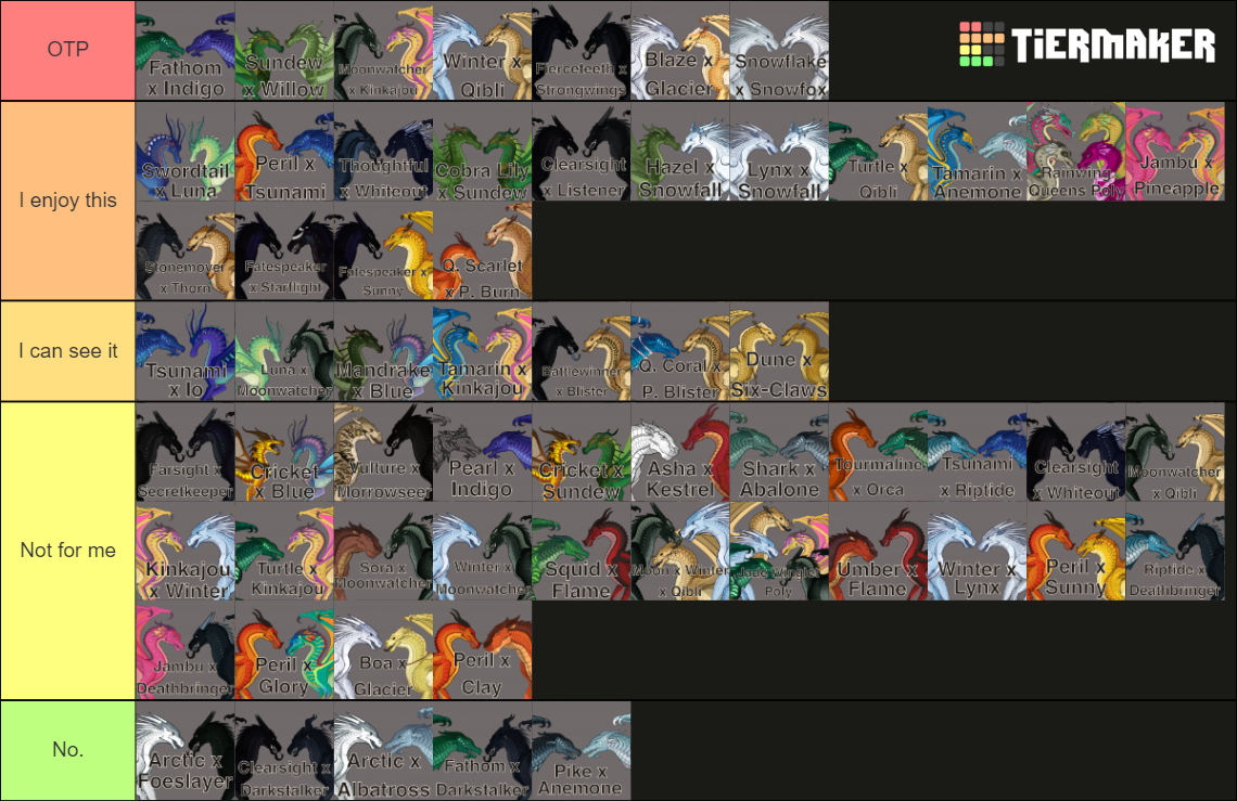 WoF Ships ! Tier List (Community Rankings) - TierMaker