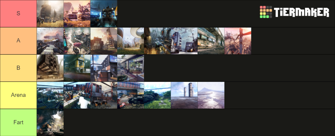 titanfall 2 maps Tier List (Community Rankings) - TierMaker