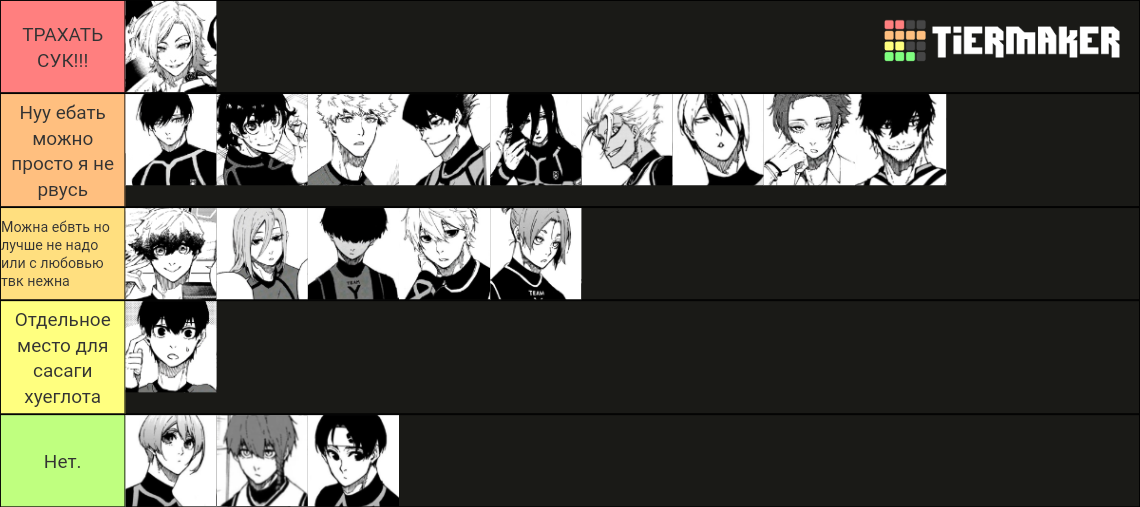 Blue Lock all characters Tier List (Community Rankings) - TierMaker