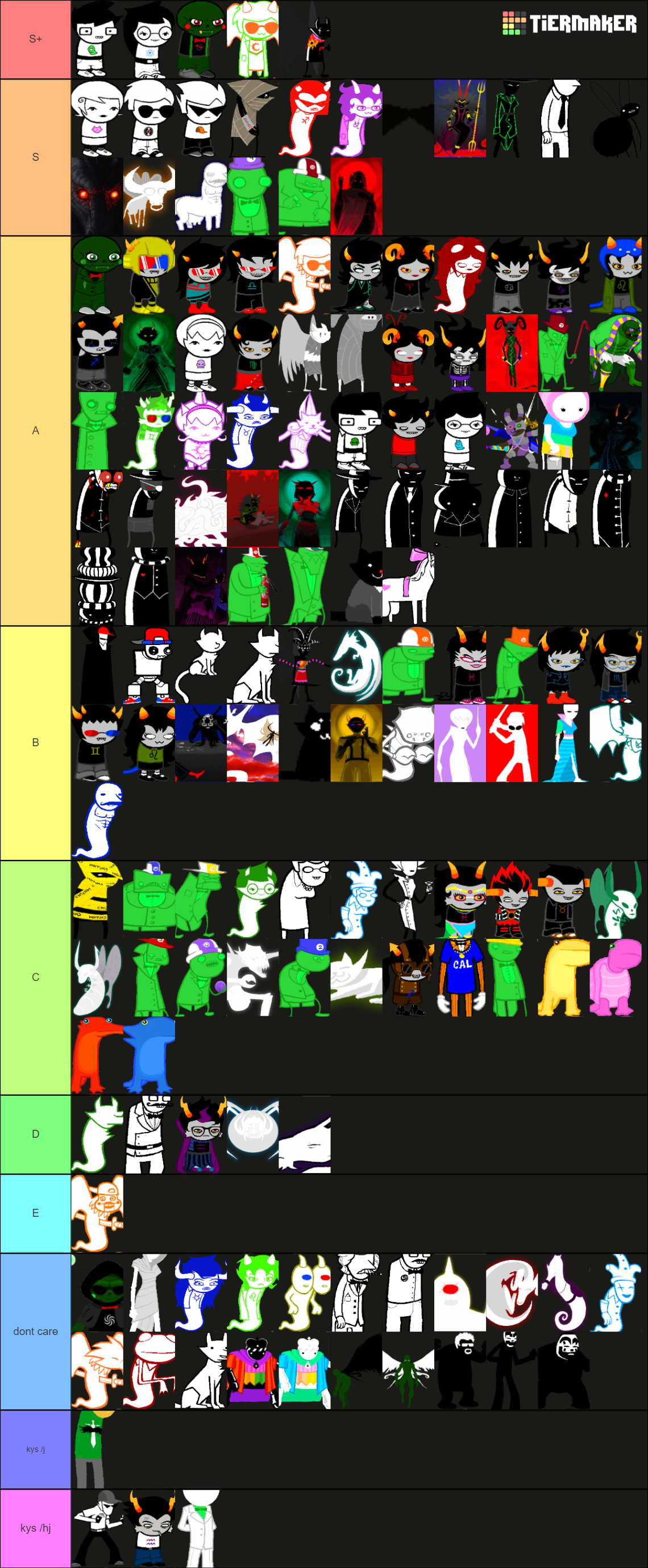 ALL Homestuck Characters Tier List (Community Rankings) - TierMaker