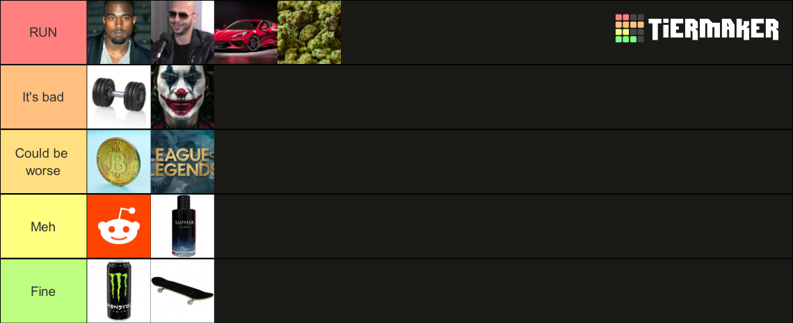 Men Red Flags Tier List (Community Rankings) - TierMaker
