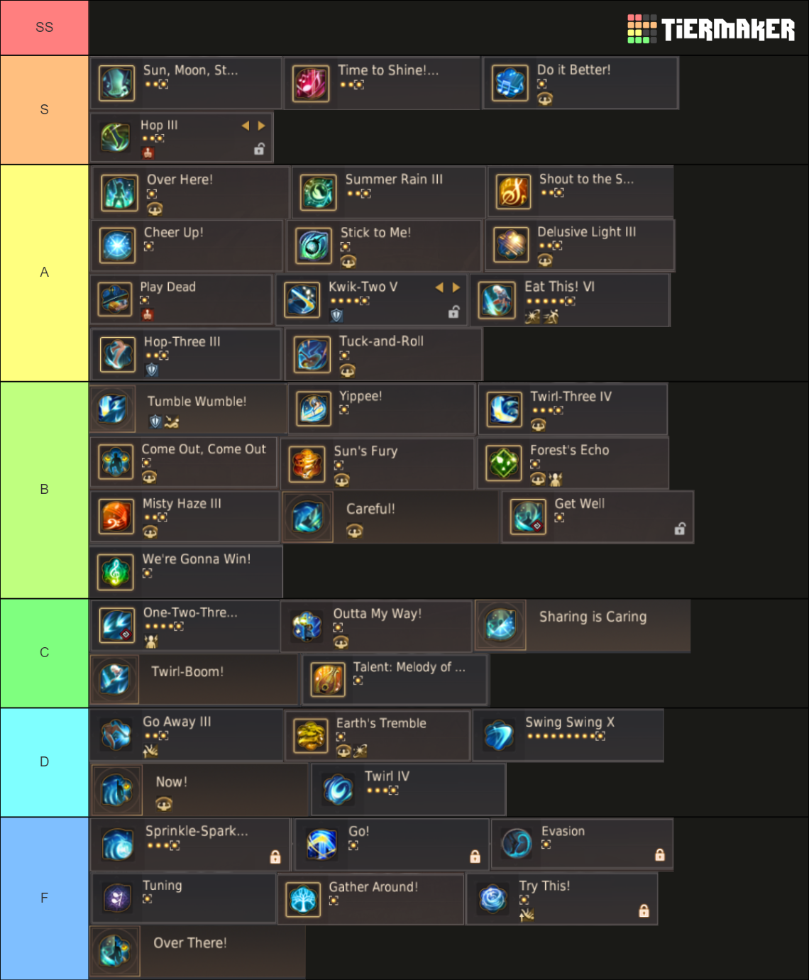 Shai PV/Large Scale Skill Tier List (Community Rankings) - TierMaker
