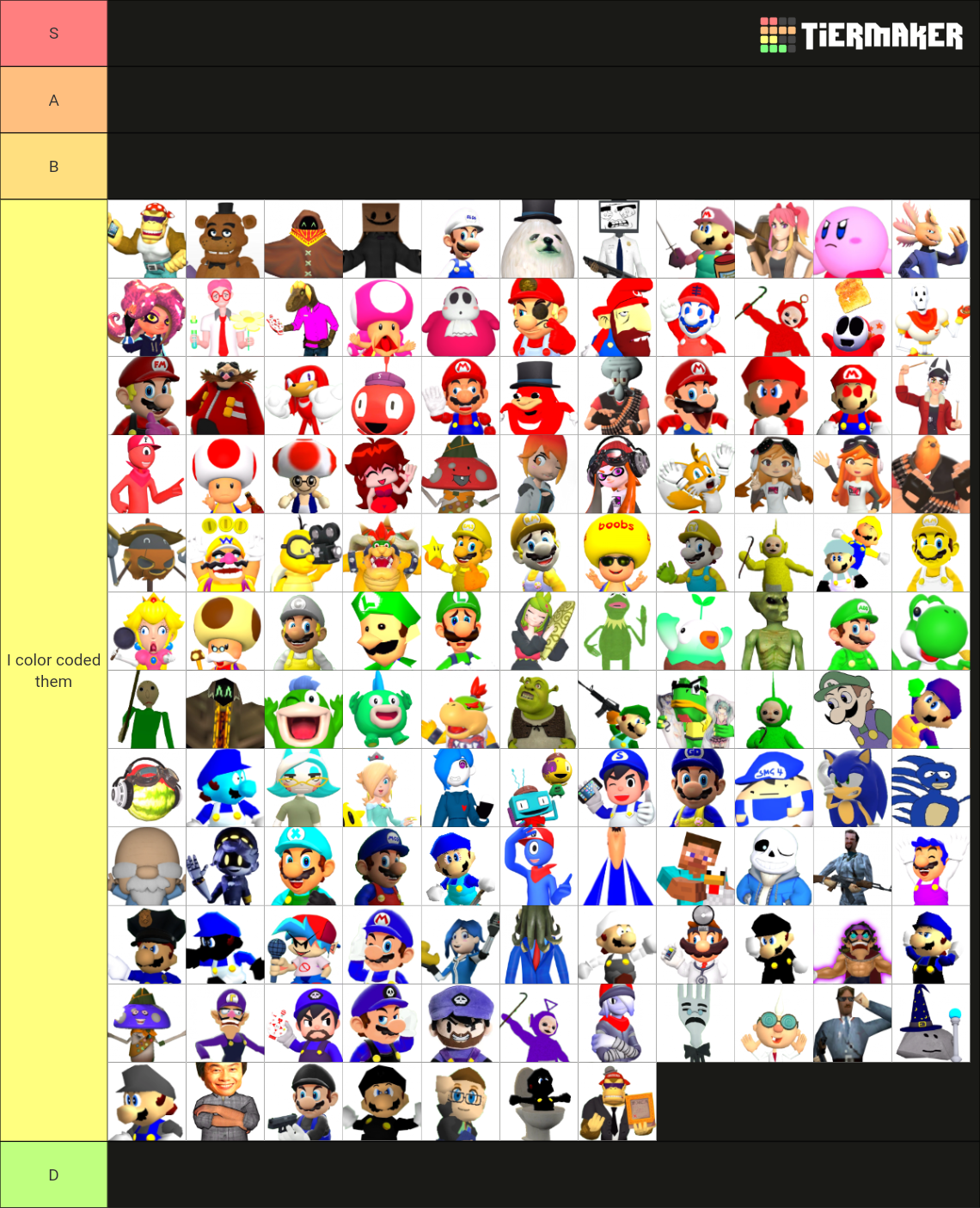 SMG4 Characters [130] Tier List (Community Rankings) - TierMaker