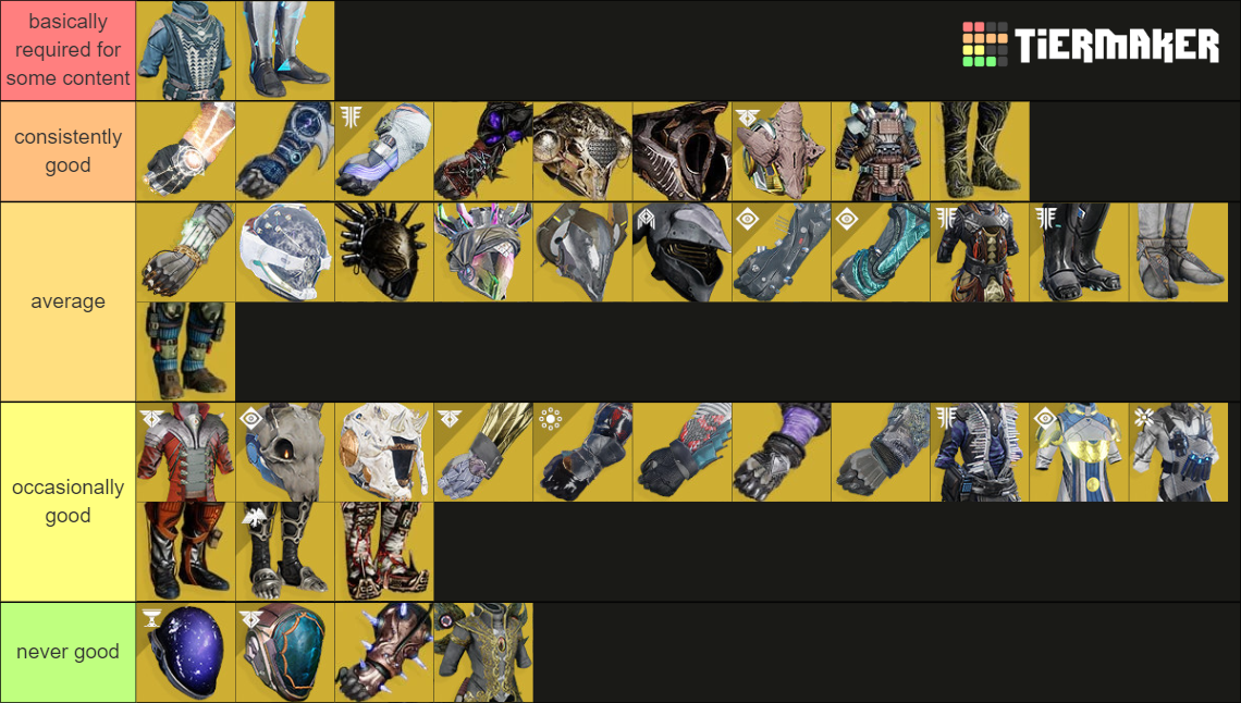 Destiny 2 Warlock Exotics(TFS) Tier List (Community Rankings) - TierMaker