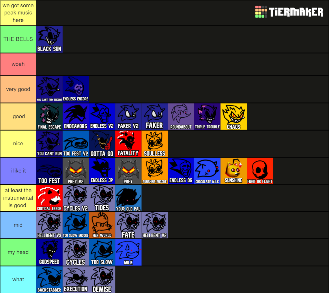 Sonic.Exe FNF Mods Song Tier List (Community Rankings) - TierMaker
