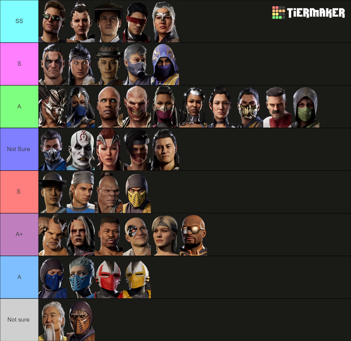 Mortal Kombat 1 / 12 - Main & Kameo Characters! Tier List (Community ...
