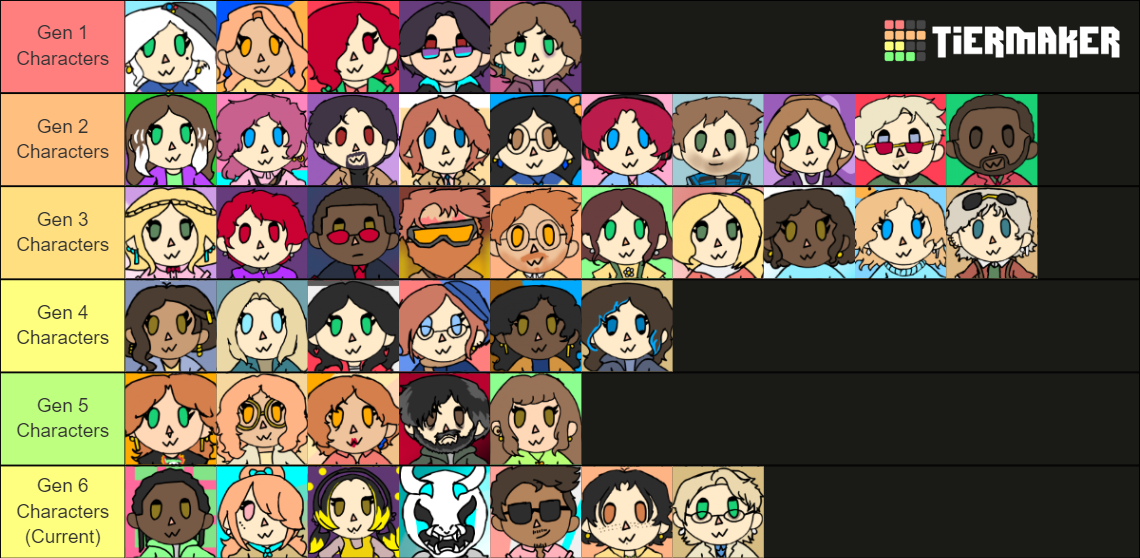 Dreamer Verse Characters Tier List (Community Rankings) - TierMaker