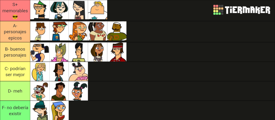 TDI Characters Tier List (Community Rankings) - TierMaker