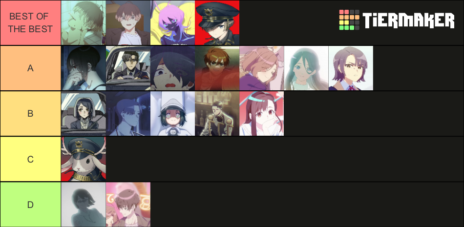 MILGRAM Characters Tier List (Community Rankings) - TierMaker