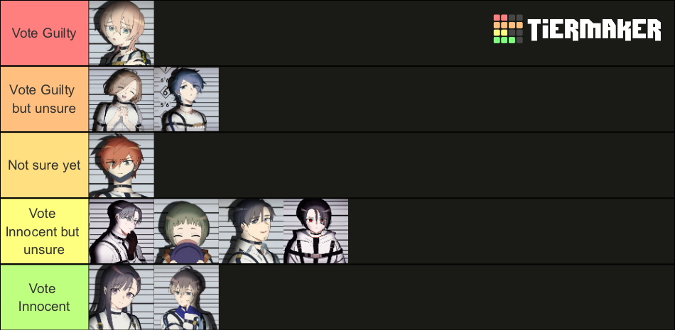 MILGRAM [Innocent or Guilty] Tier List (Community Rankings) - TierMaker