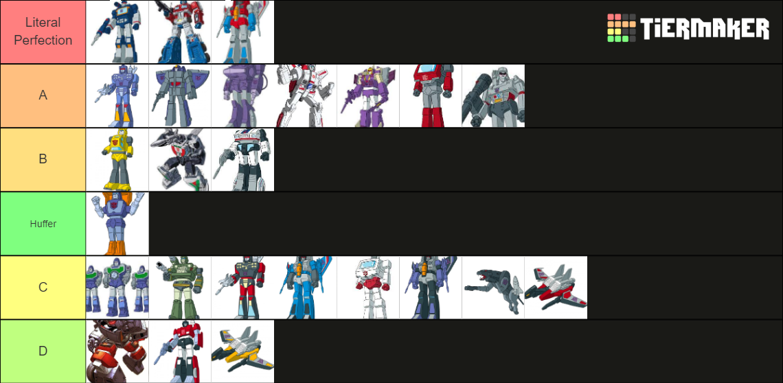 Transformers G1 Tier List (Community Rankings) - TierMaker