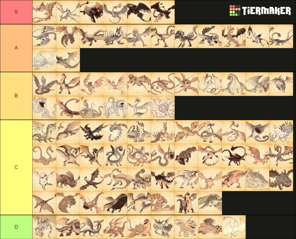 HTTYD All Species (before RR) Tier List (Community Rankings) - TierMaker