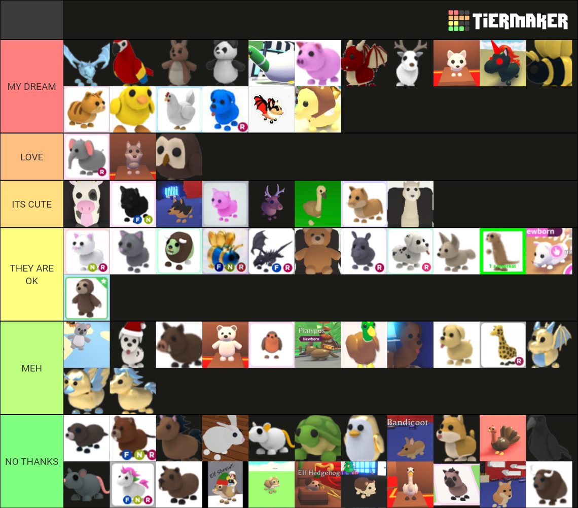 adopt me pets Tier List (Community Rankings) - TierMaker