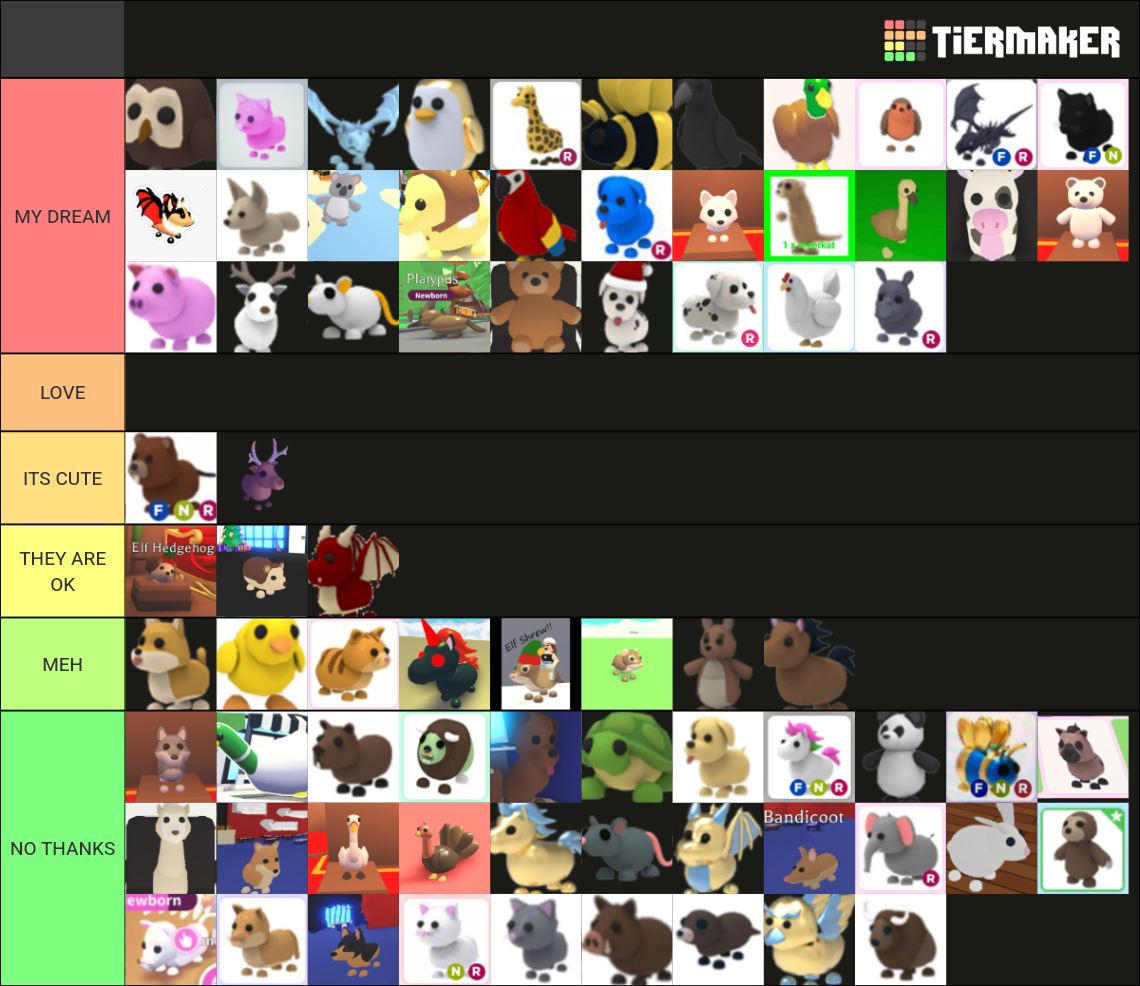 adopt me pets Tier List (Community Rankings) - TierMaker