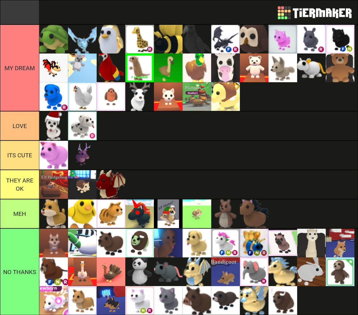 adopt me pets Tier List (Community Rankings) - TierMaker
