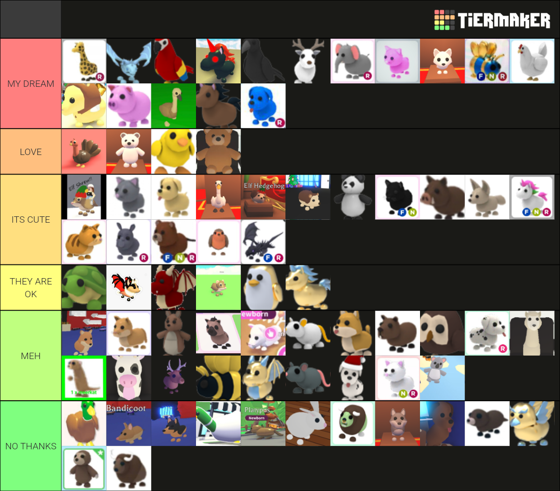 adopt me pets Tier List (Community Rankings) - TierMaker