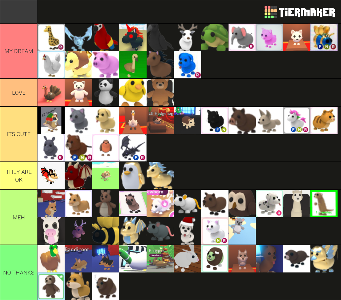 adopt me pets Tier List (Community Rankings) - TierMaker