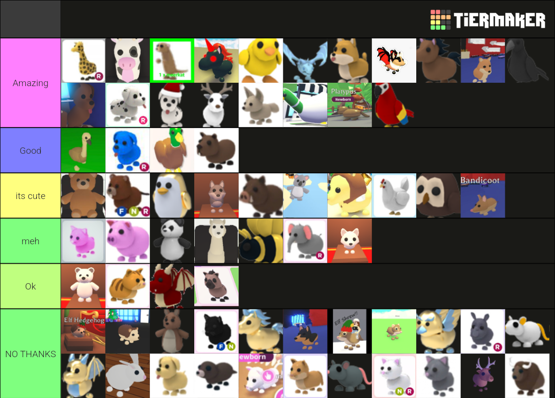 adopt me pets Tier List (Community Rankings) - TierMaker