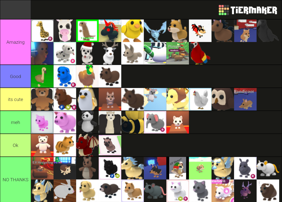adopt me pets Tier List (Community Rankings) - TierMaker