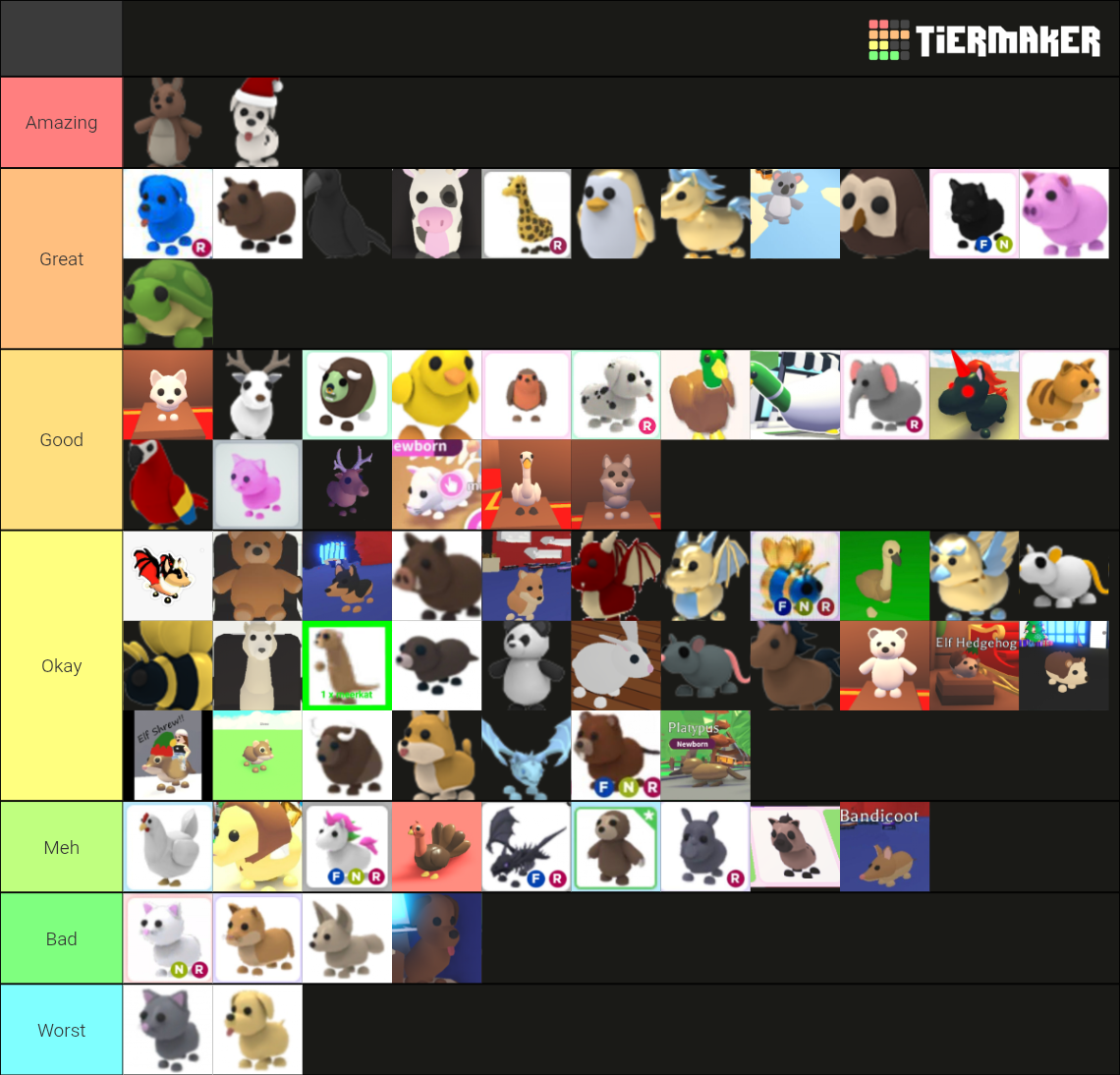 adopt me pets Tier List (Community Rankings) - TierMaker