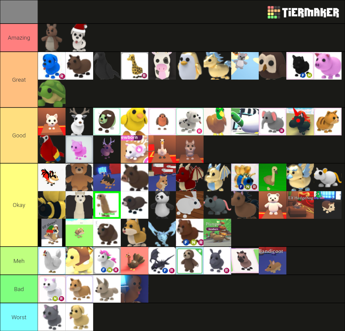 adopt me pets Tier List (Community Rankings) - TierMaker
