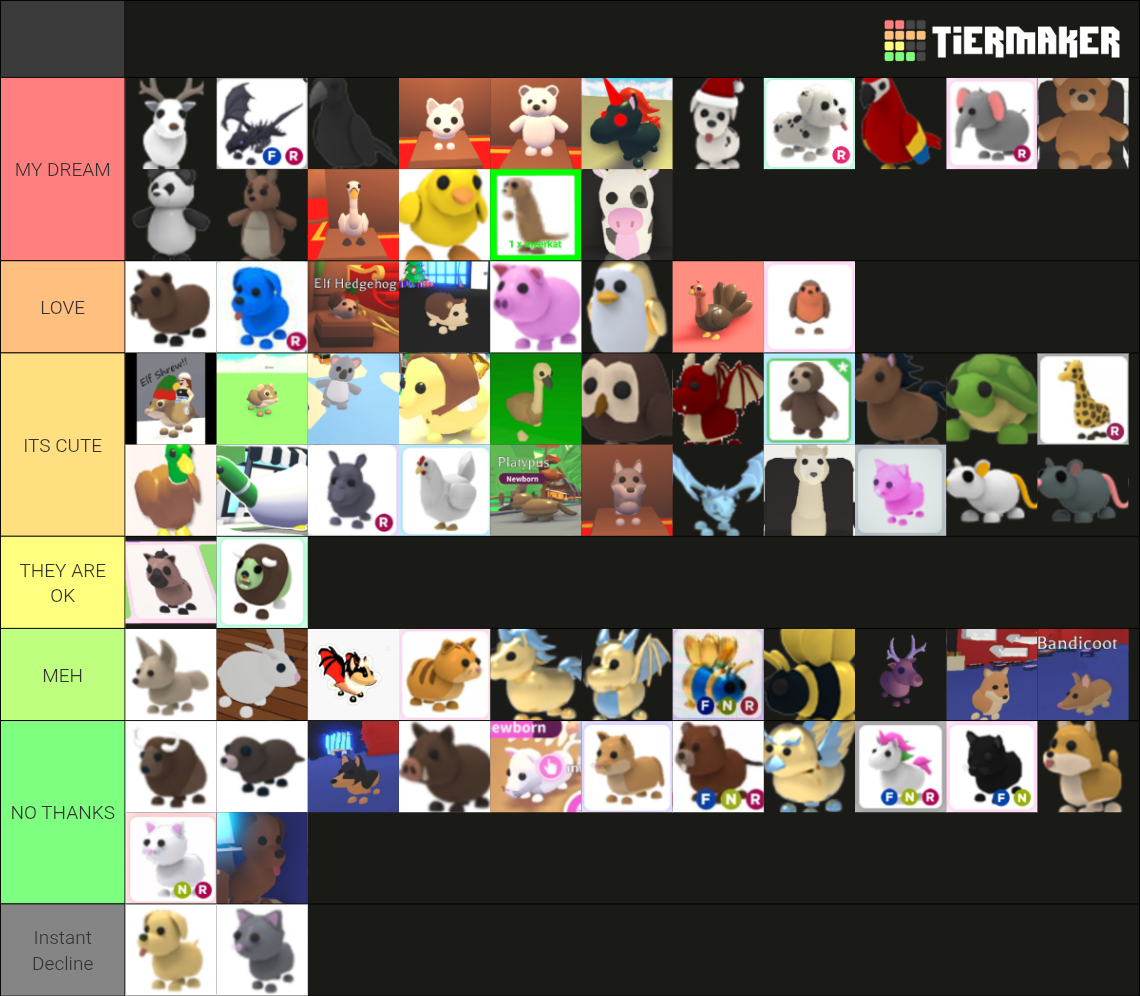 adopt me pets Tier List (Community Rankings) - TierMaker