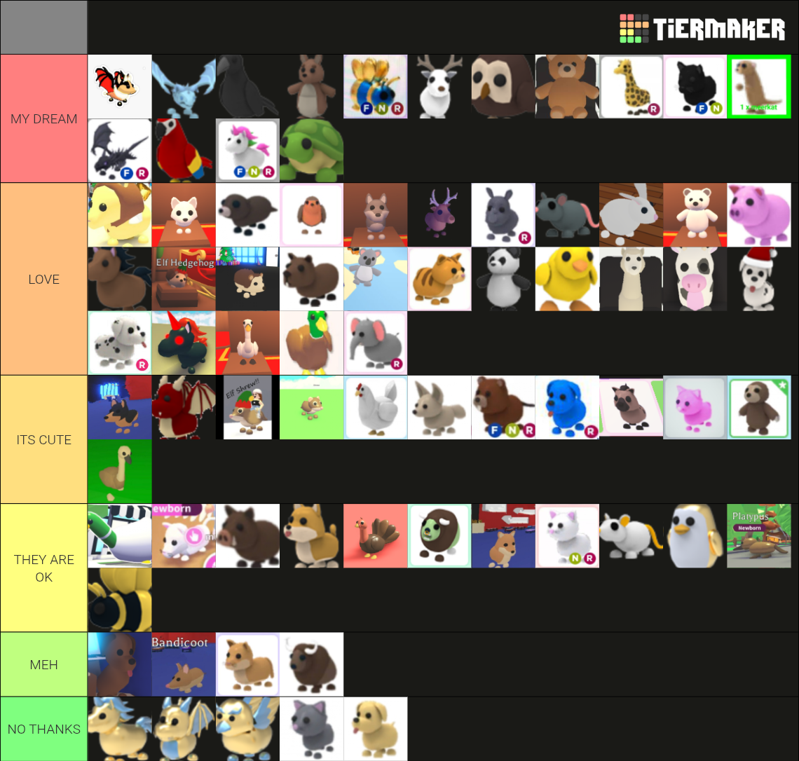 adopt me pets Tier List (Community Rankings) - TierMaker
